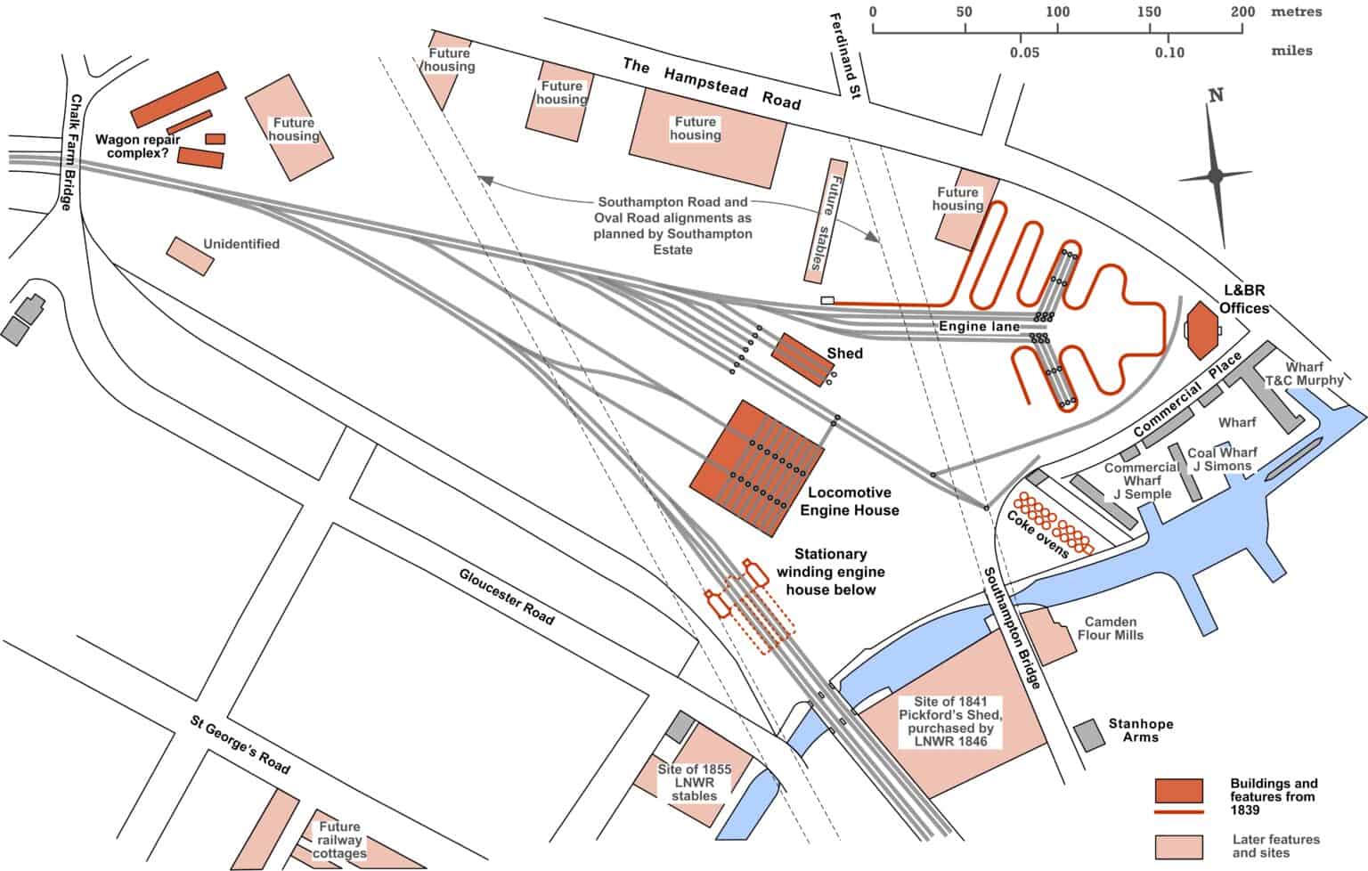Camden Goods Depot – Camden Railway Heritage Trust